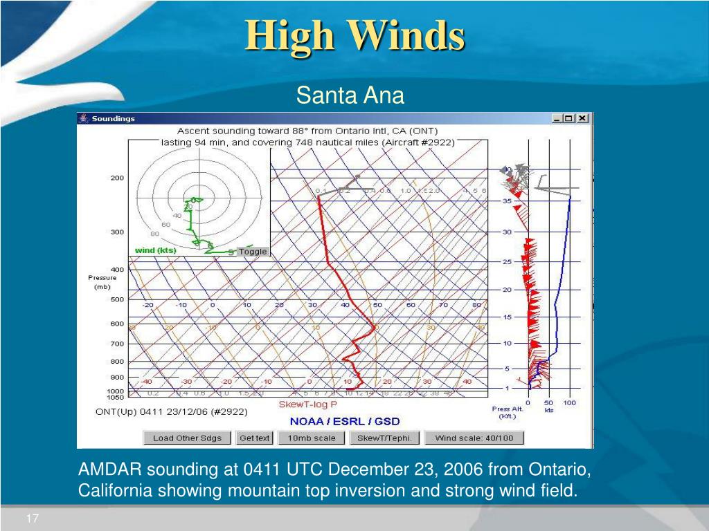 PPT - Weather Data from Commercial Aircraft (aka AMDAR, MDCRS, ACARS ...
