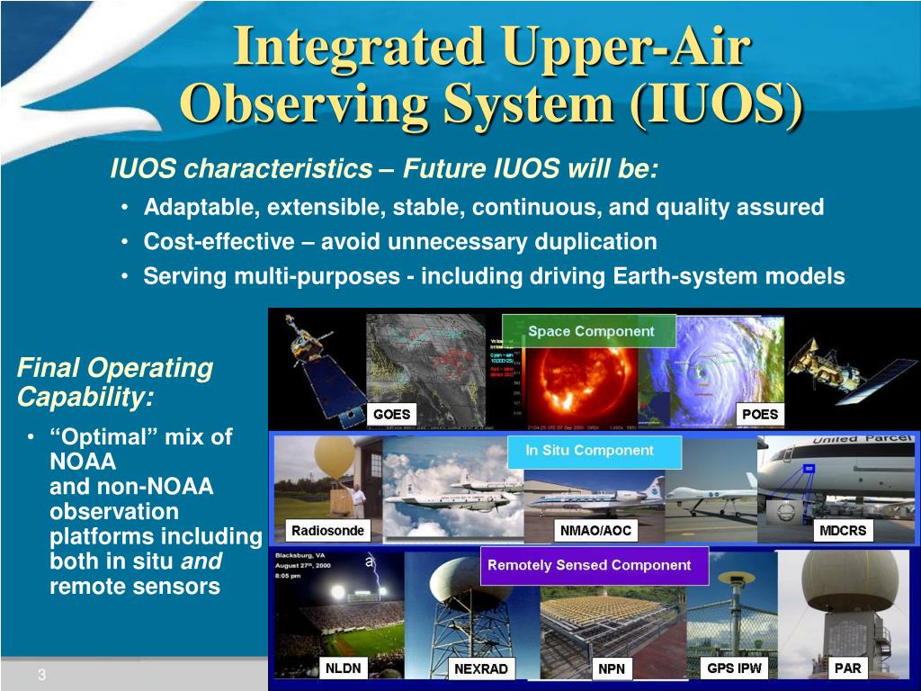 PPT - Weather Data from Commercial Aircraft (aka AMDAR, MDCRS, ACARS ...