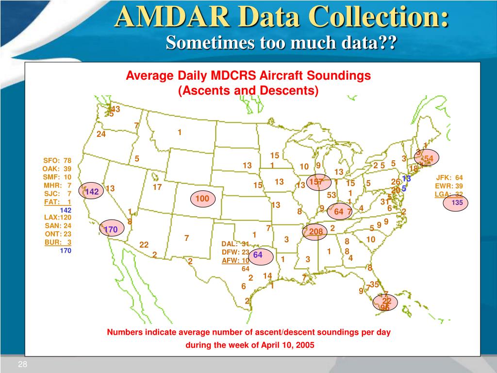 PPT - Weather Data from Commercial Aircraft (aka AMDAR, MDCRS, ACARS ...