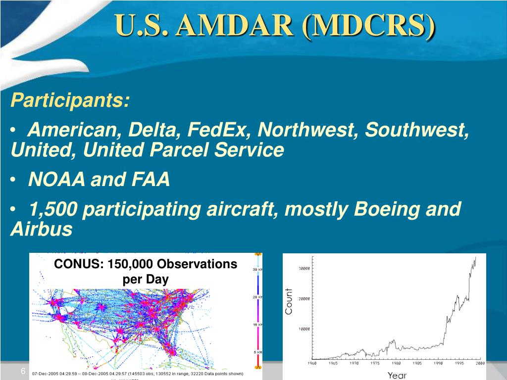 PPT - Weather Data from Commercial Aircraft (aka AMDAR, MDCRS, ACARS ...