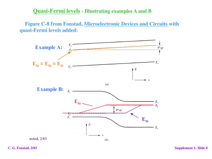 PPT - The Fermi function and the Fermi level The occupancy of ...