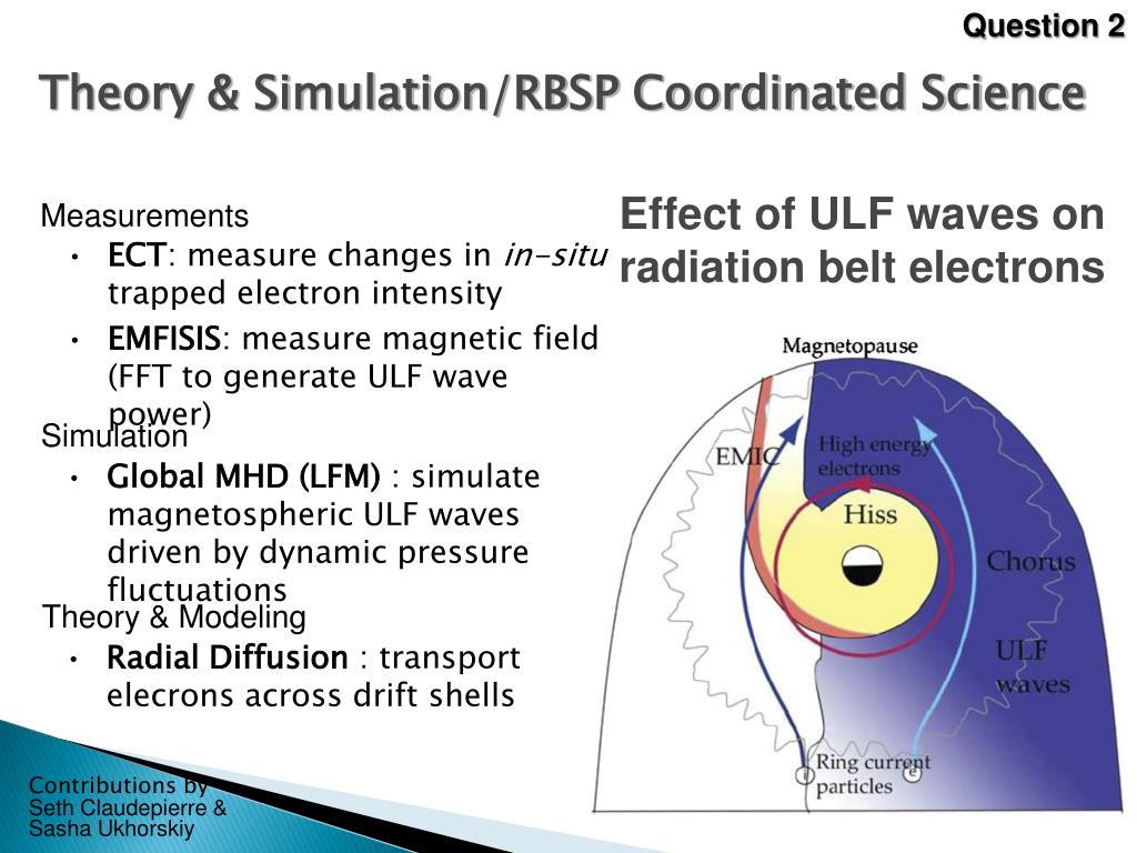 PPT - Science of NASA’s Radiation Belt Storm Probes PowerPoint ...