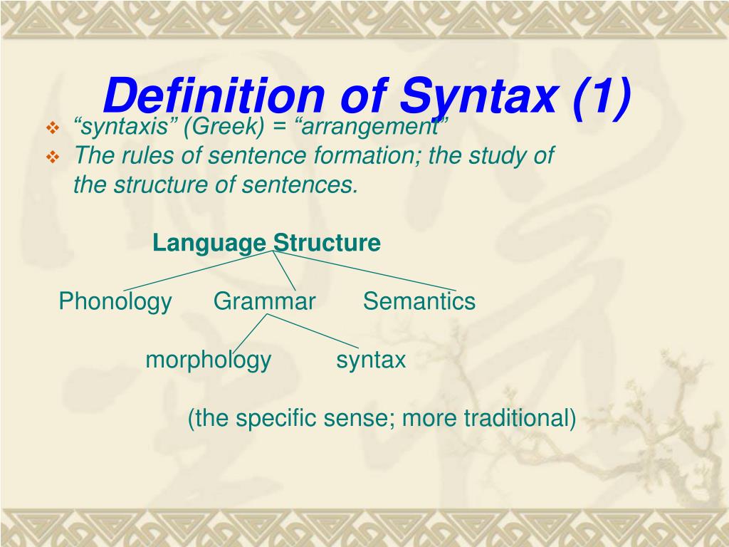 Ppt Definition Of Syntax 1 Powerpoint Presentation Free Download