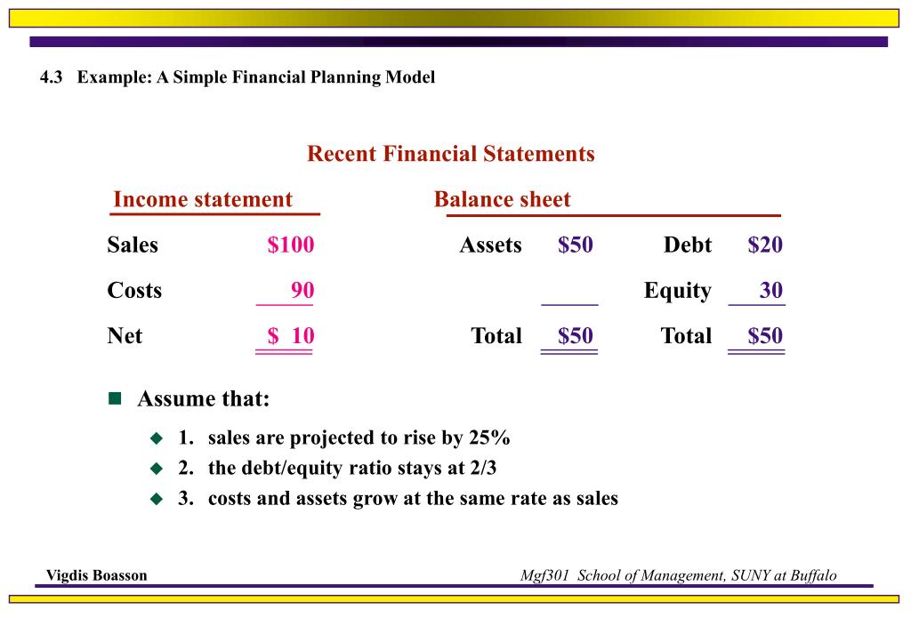 PPT - Chapter 4 Long-Term Financial Planning and Growth 4.1 What is ...
