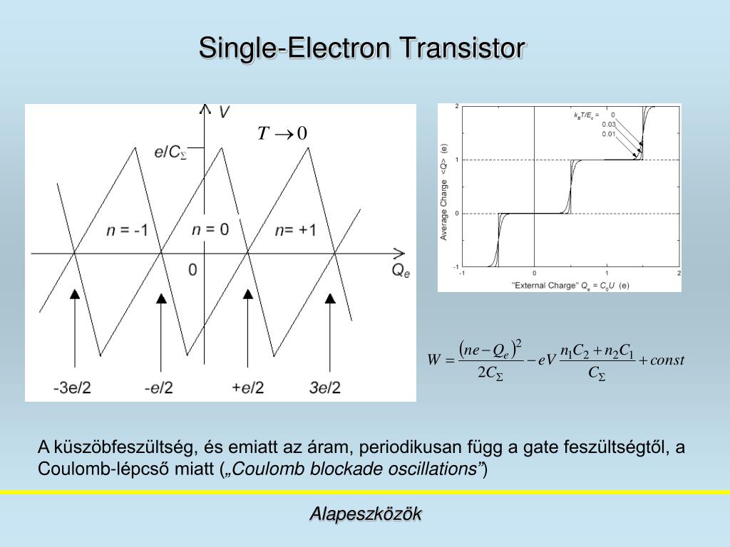 PPT - „Egy-elektron” eszközök és alkalmazásaik PowerPoint Presentation ...