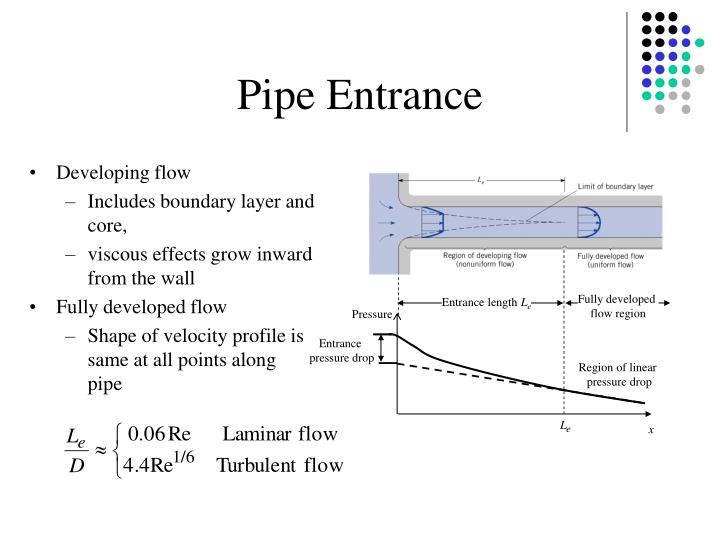 PPT - Reynolds Experiment PowerPoint Presentation - ID:3429160