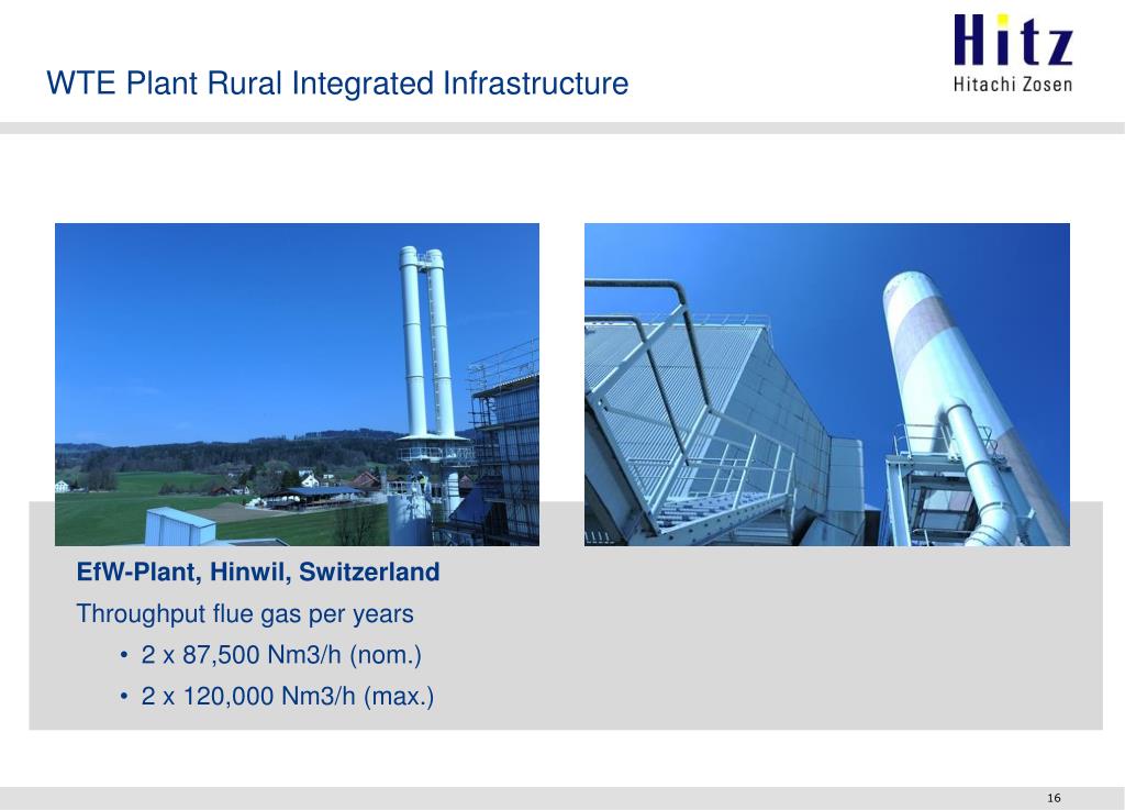 PPT - Role of “Waste to Energy” Technology in a Sustainable Waste ...