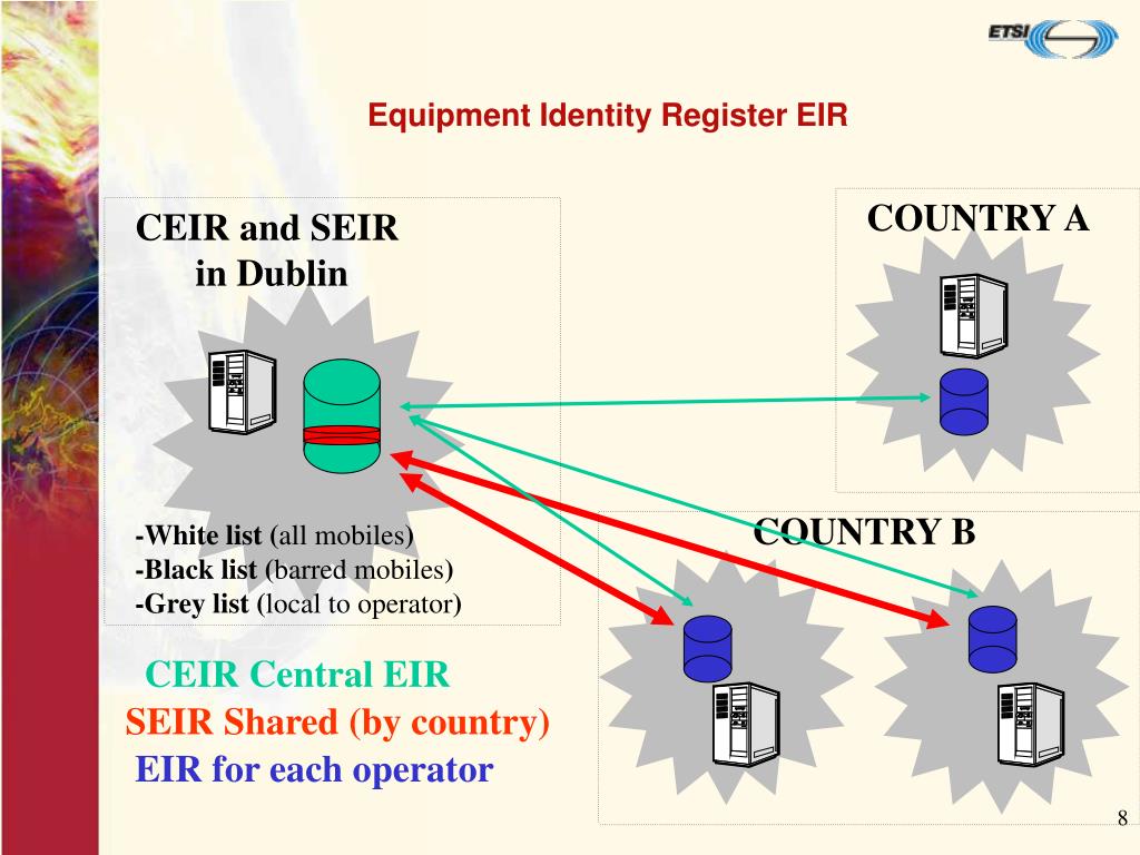 PPT - ETSI Security activities in product proofing PowerPoint ...