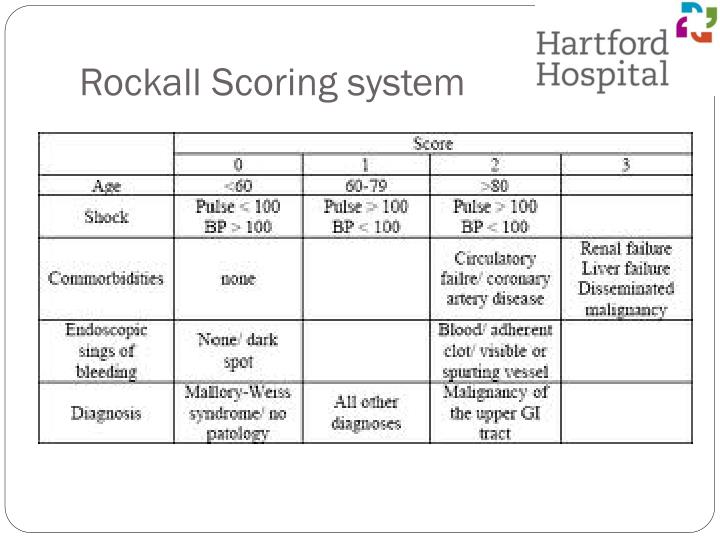 PPT - CRITICAL CARE M&M PowerPoint Presentation - ID:3429913