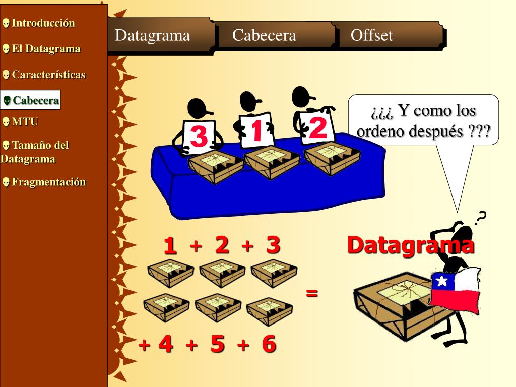 PPT - Introducción PowerPoint Presentation, free download - ID:3430015