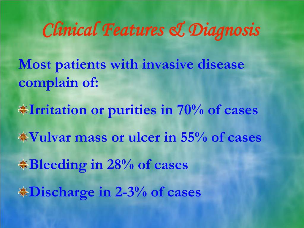 Ppt Cancer Of The Vulva Powerpoint Presentation Free Download Id