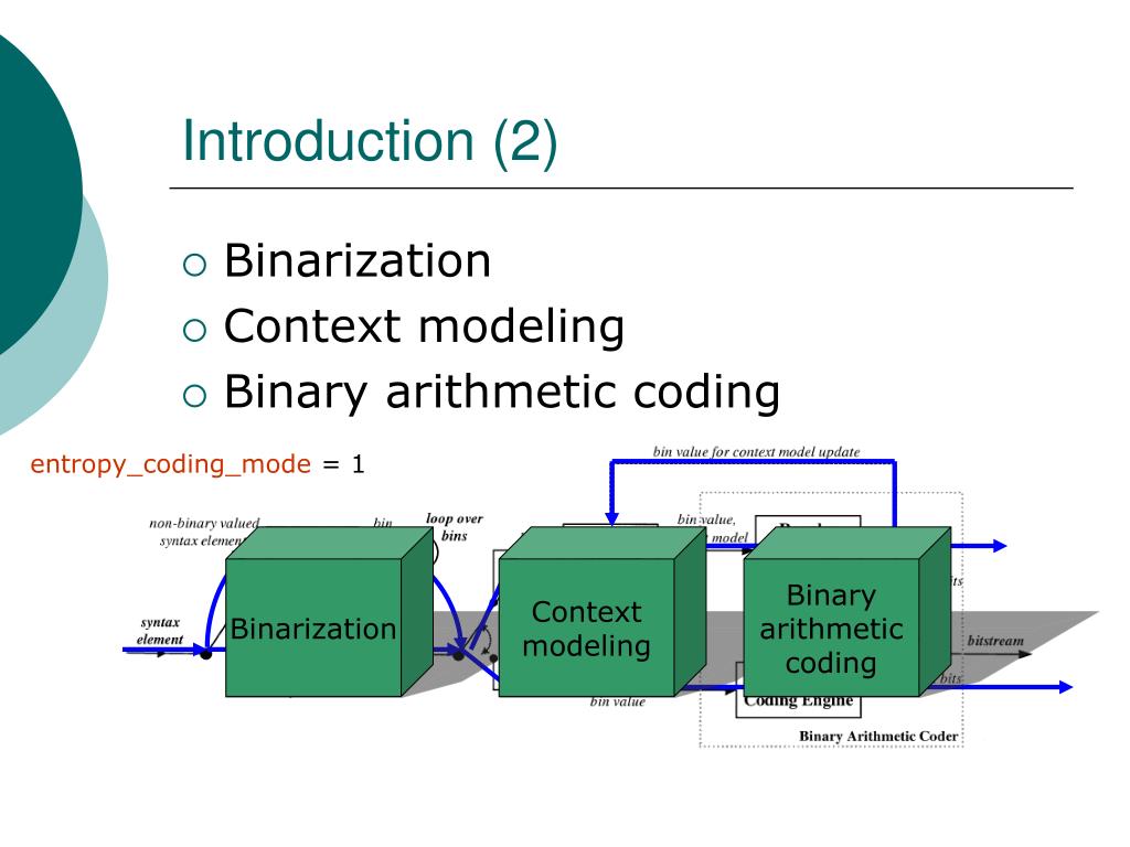 Ppt Context Based Adaptive Binary Arithmetic Coding In The H264avc Video Compression