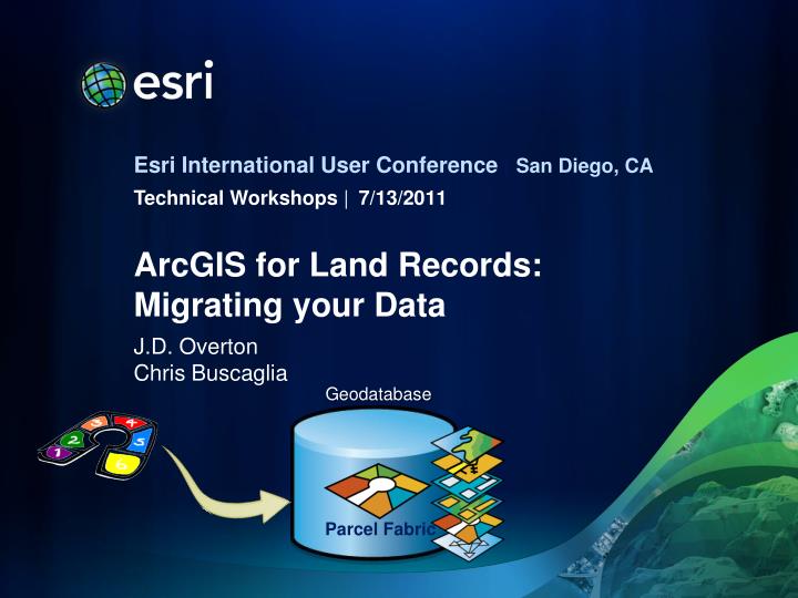 PPT - ArcGIS for Land Records: Migrating your Data PowerPoint ...