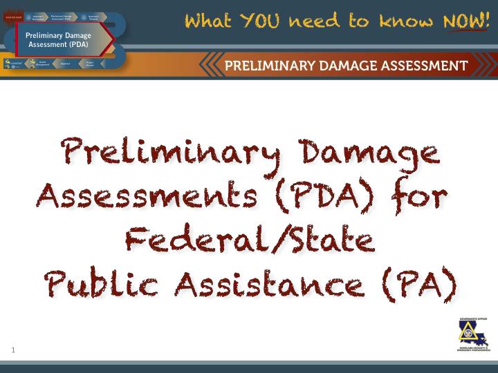 PPT - Preliminary Damage Assessments (PDAs) qualify you (or NOT) for ...