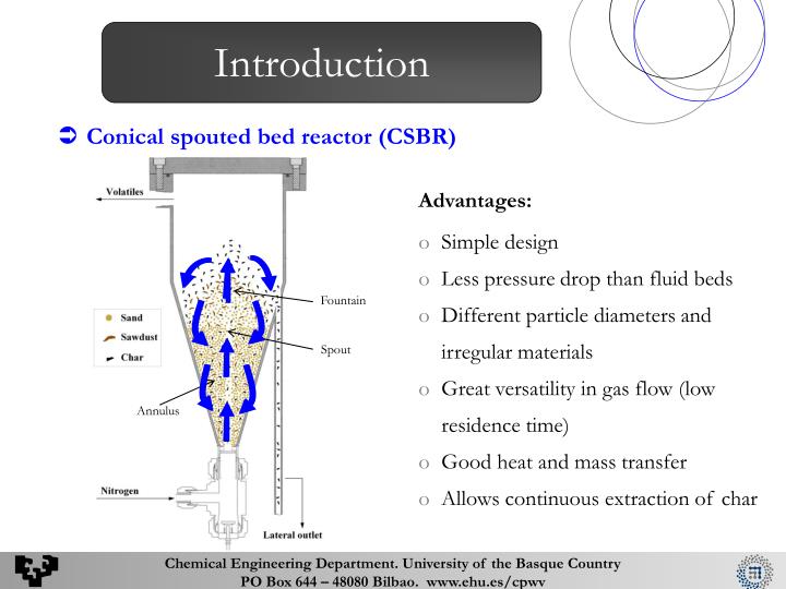 PPT - BIOCHAR PRODUCTION BY PYROLYSIS OF LIGNOCELLULOSIC BIOMASS IN A ...
