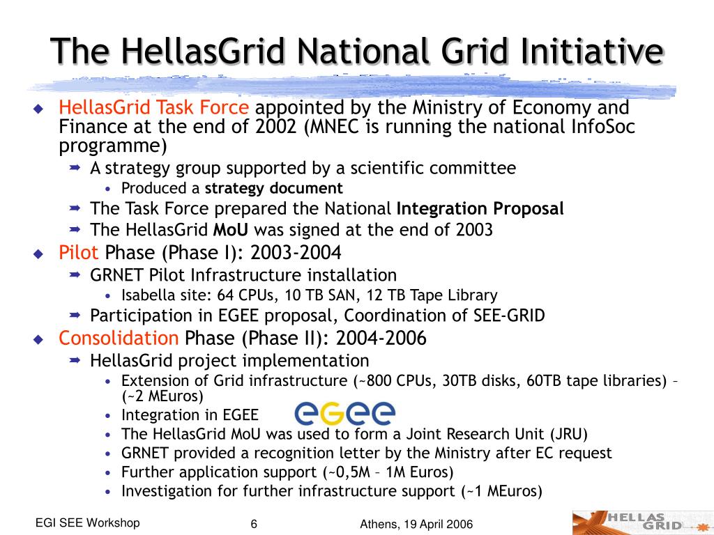 PPT - Fotis Karayannis HellasGrid Scientific Coordinator GRNET ...