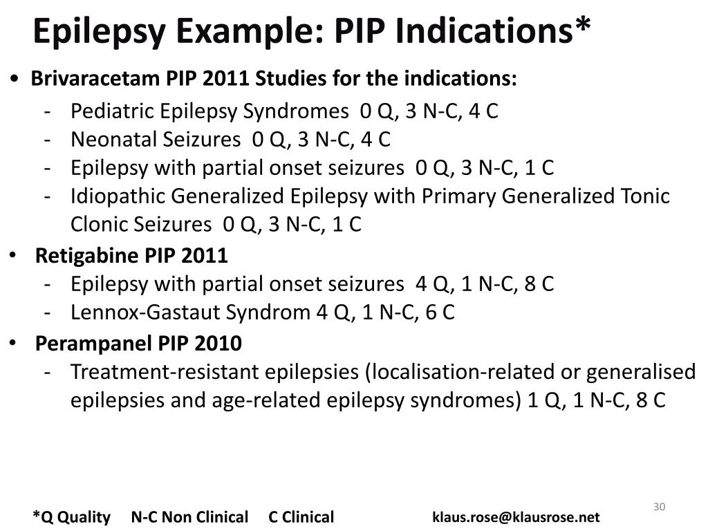 PPT - Dr. med. Klaus Rose, M.D., M.S. PowerPoint Presentation, free ...