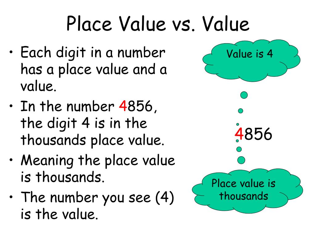 PPT Understanding Place Value PowerPoint Presentation Free Download PPT Understanding Place Value PowerPoint Presentation Free Download