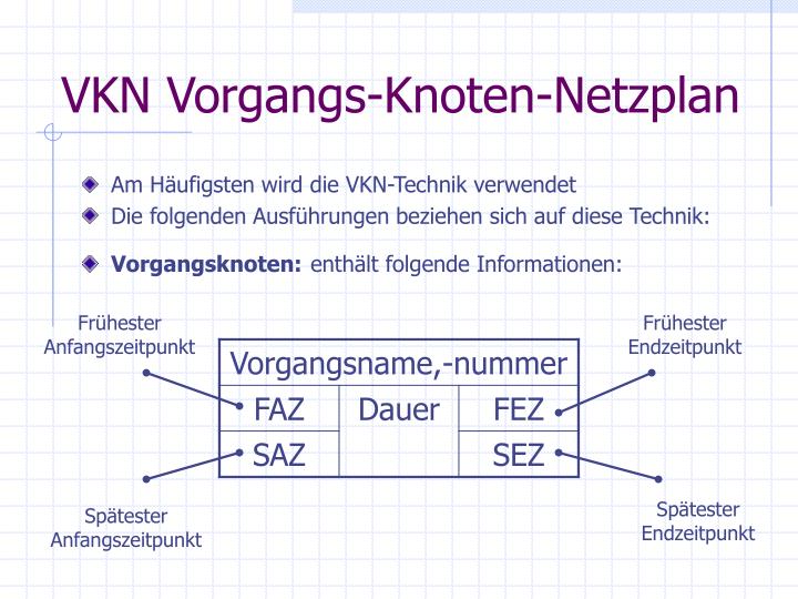 PPT - NETZPLANTECHNIK PowerPoint Presentation - ID:3431535