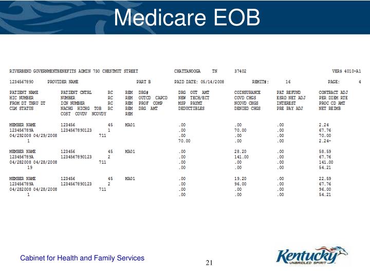 PPT - KyHealth Choices PowerPoint Presentation - ID:3431714