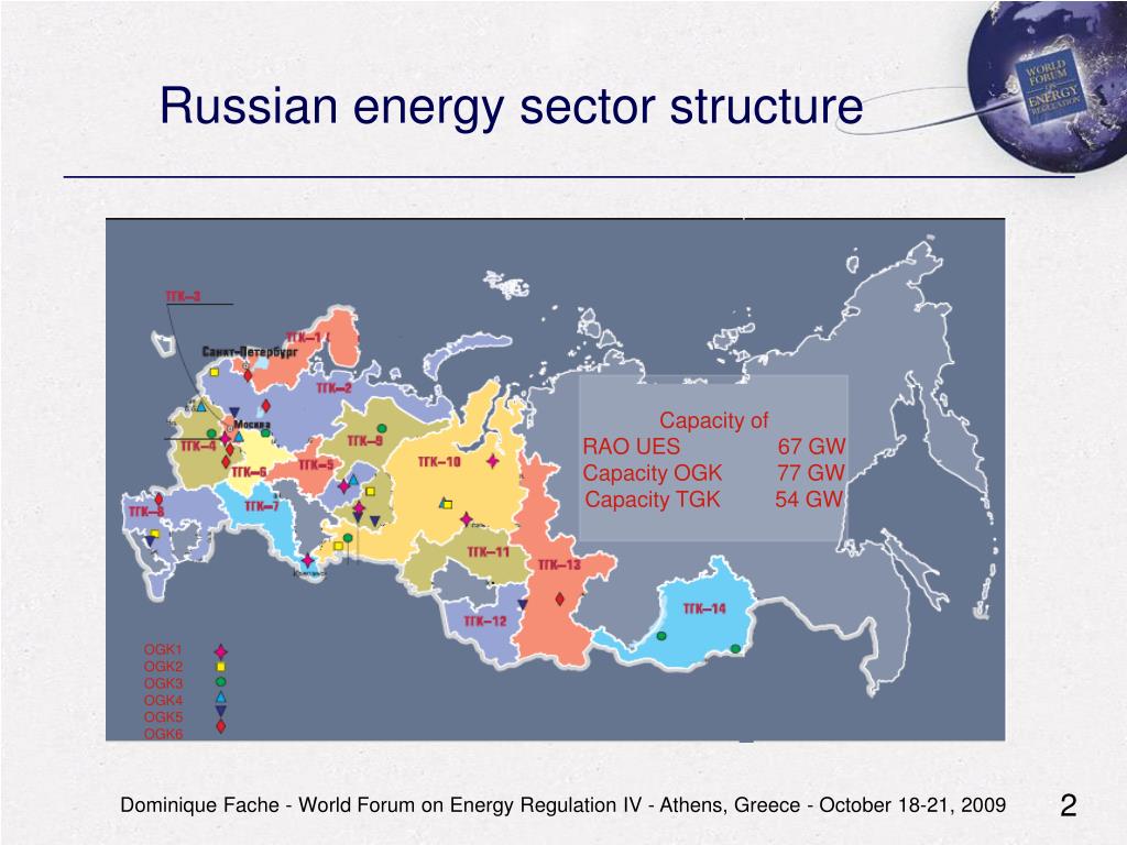 PPT - Regulatory challenge of Russian energy sector reform PowerPoint ...