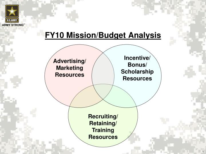 PPT - FY10 Mission/Budget Analysis PowerPoint Presentation, free ...