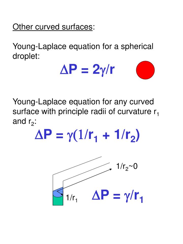 PPT - Young-Laplace and Kelvin Equations (Chapter 4, pp. 67-69 in Shaw ...