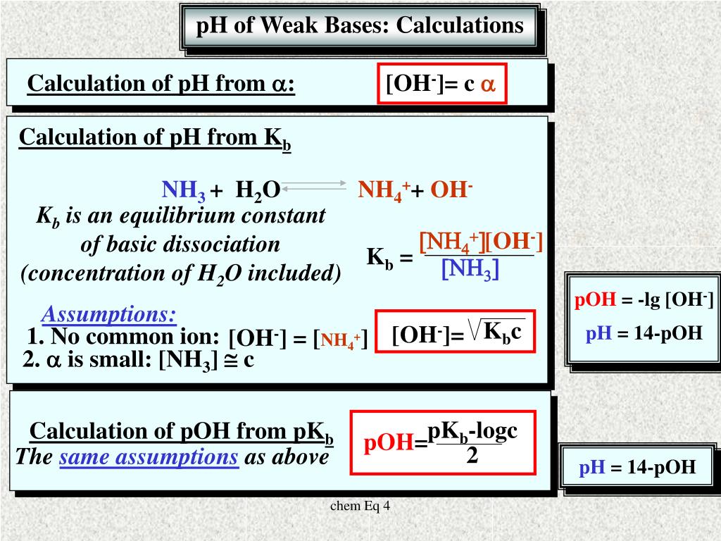 PPT - pH of weak electrolites Indicators The Henderson-Hasselbalch ...