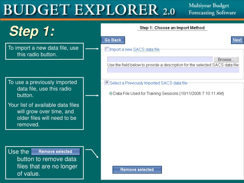 PPT - Anthony Bridges, Deputy Executive Officer, FCMAT Andrew Prestage ...