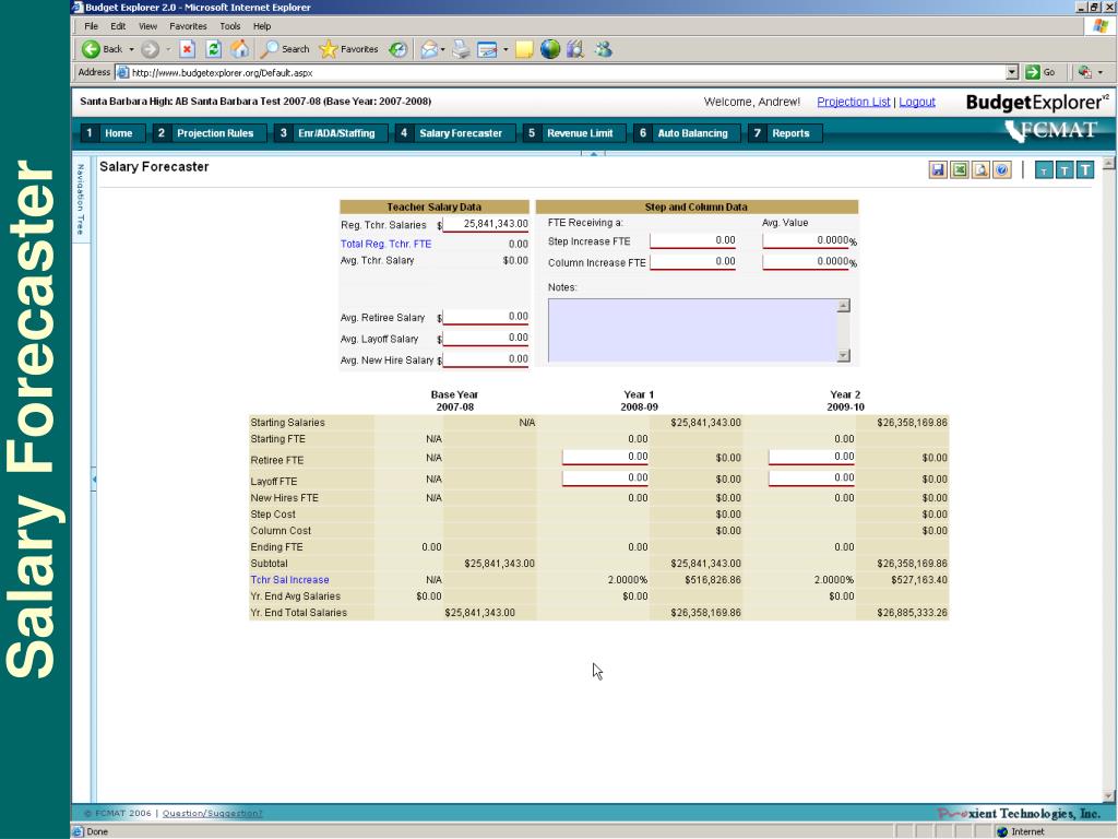 PPT - Anthony Bridges, Deputy Executive Officer, FCMAT Andrew Prestage ...