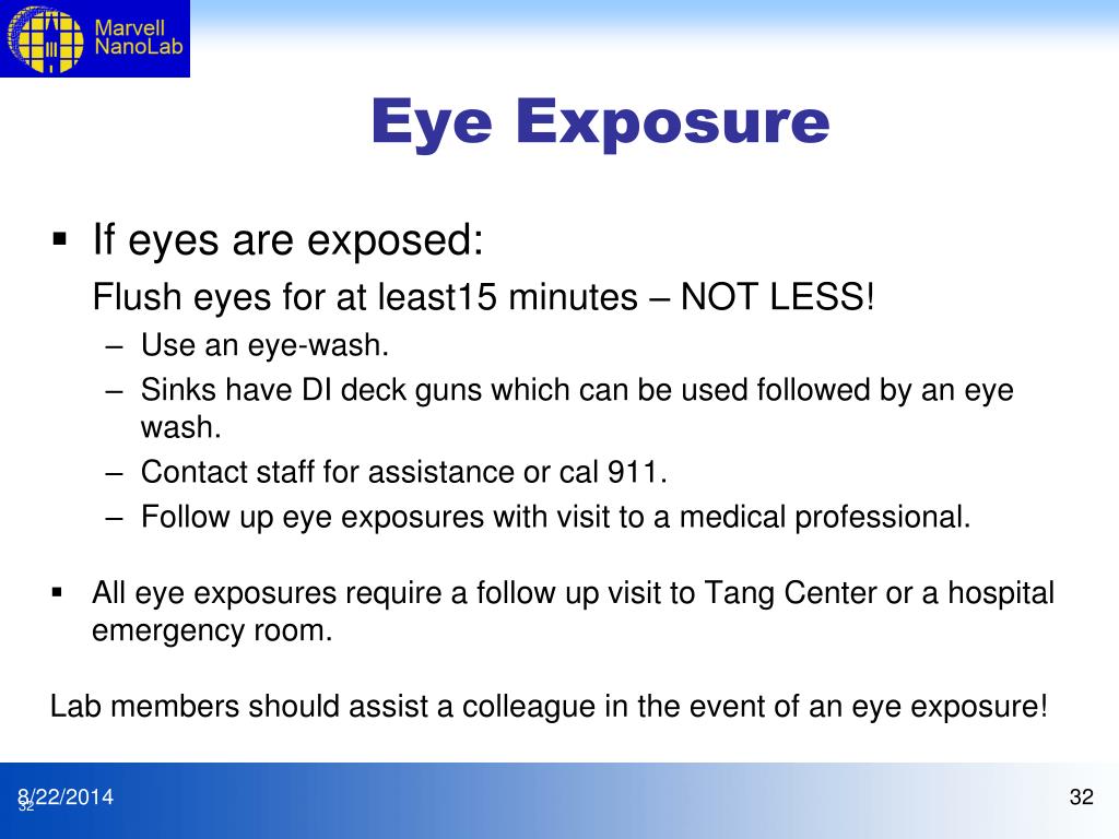 PPT - Chemical Hygiene Plan Safety Manual PowerPoint Presentation, free ...