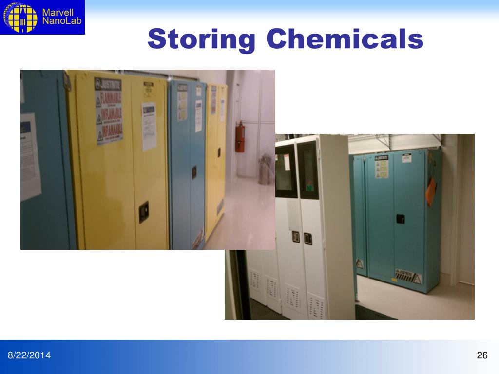 PPT - Chemical Hygiene Plan Safety Manual PowerPoint Presentation, free ...