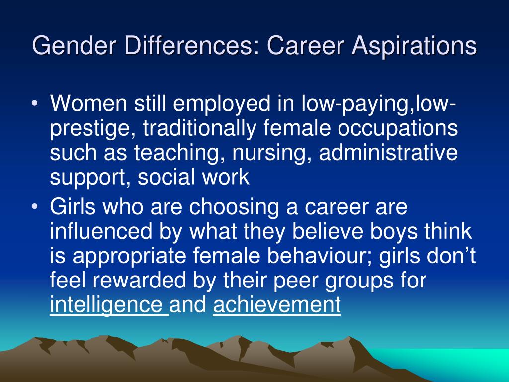 Ppt Gender Differences Group Research Presentation Powerpoint