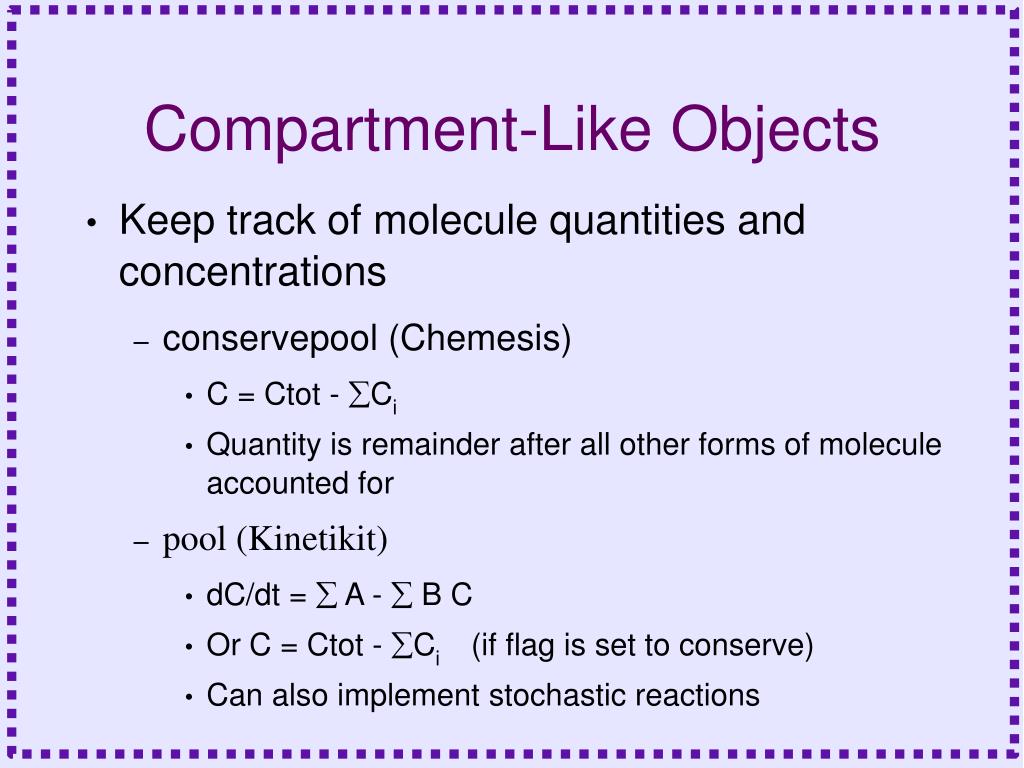 PPT - Kim “Avrama” Blackwell George Mason University PowerPoint ...