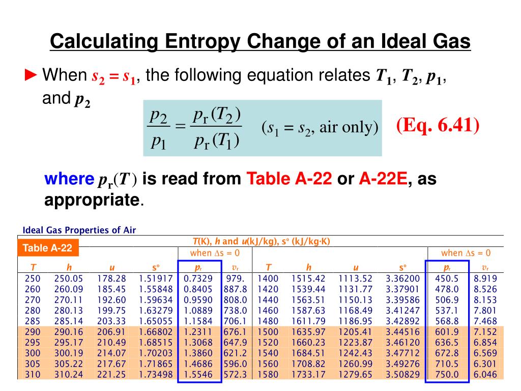 How to calculate entropy change thermodynamics - tamilnibht How to calculate entropy change thermodynamics - tamilnibht