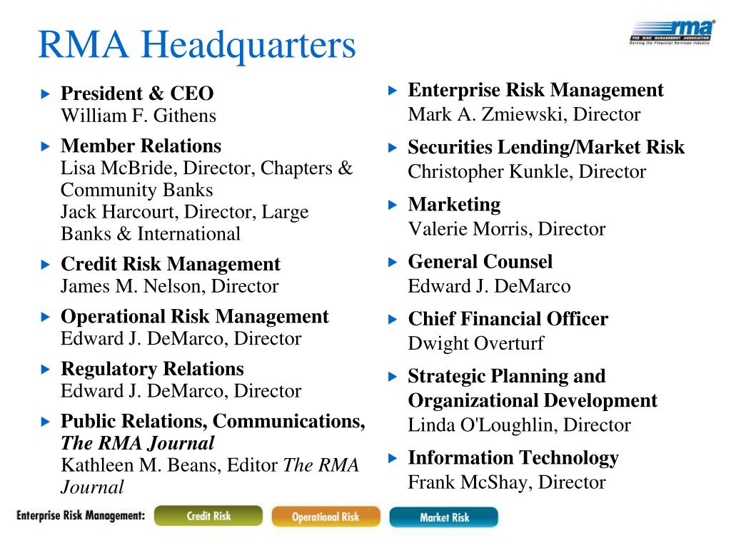 PPT - Welcome to the 2011 Chapter Leaders Conference RMA and You ...