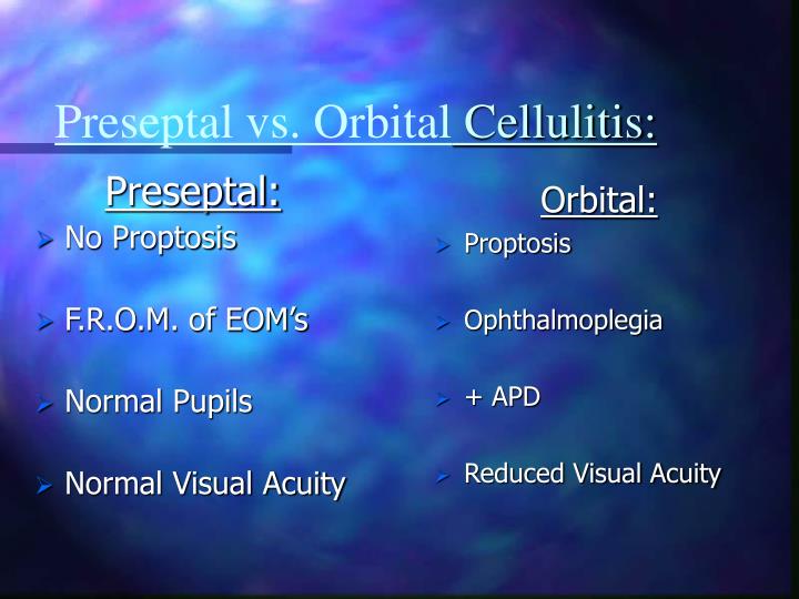 PPT - Thyroid Eye Disease & Other Orbital Conditions PowerPoint ...