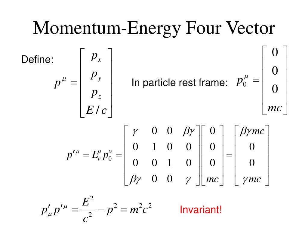 Ppt Conservation Of Momentum Powerpoint Presentation Free Download