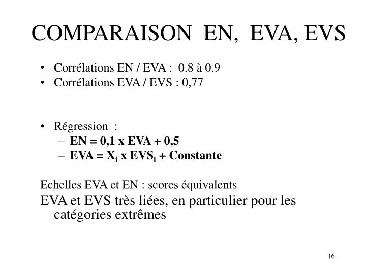 PPT - EVALUATION DE LA DOULEUR AIGUE PowerPoint Presentation - ID:3434336