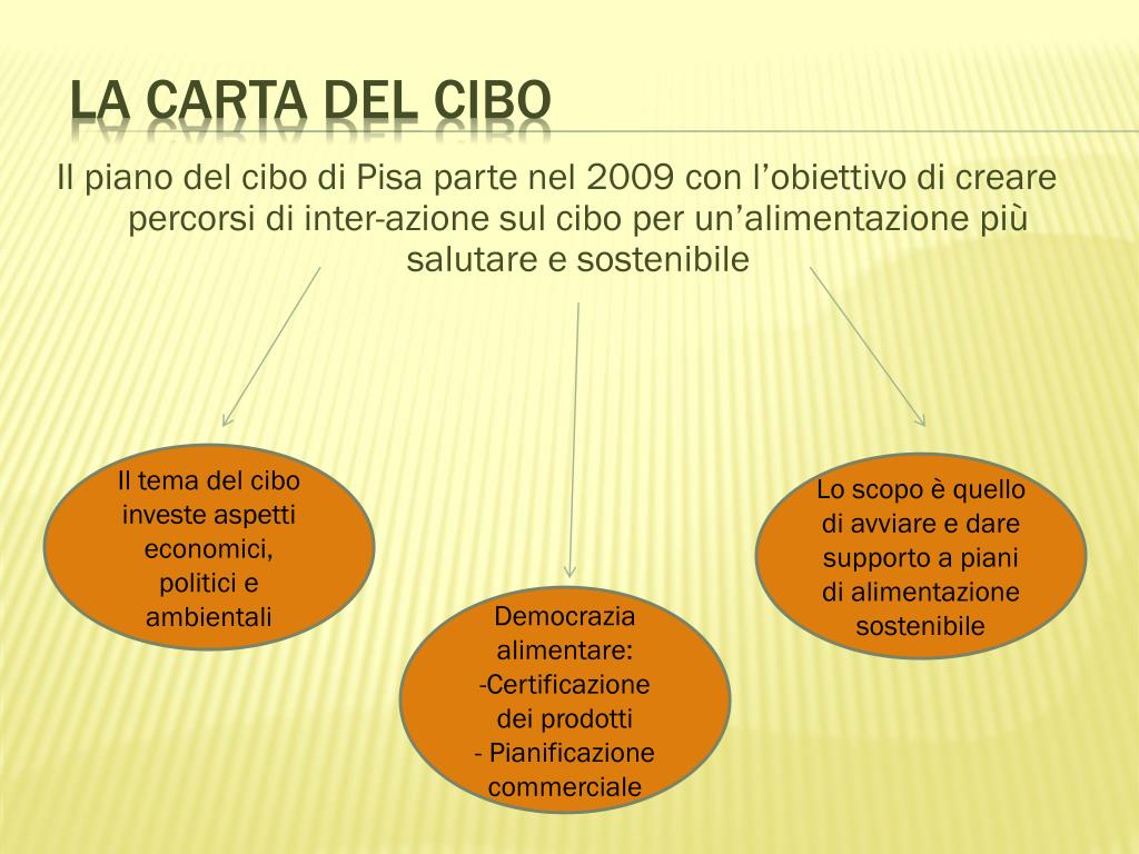 PPT - Comportamenti alimentari, refezione scolastica e spreco ...