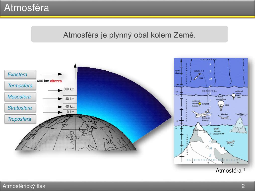 PPT - Gymnázium, Havířov -Město, Komenského 2, p.o . PowerPoint ...