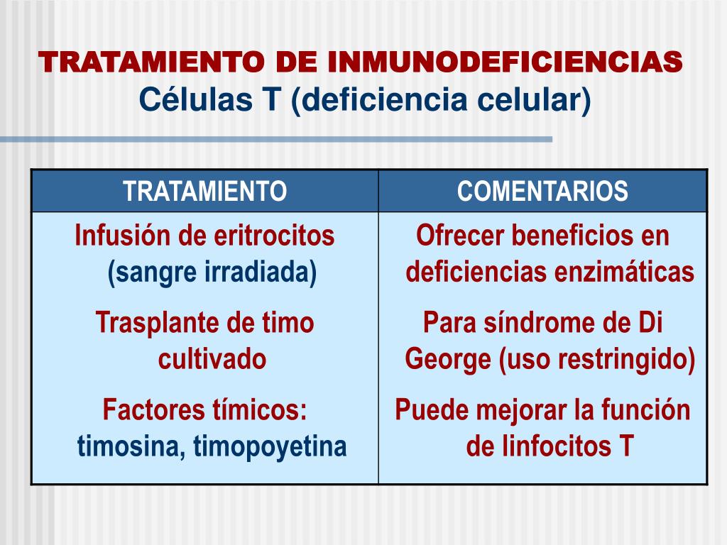 PPT - ETIOLOGIA Y CLINICA DE LAS INMUNODEFICIENCIAS PowerPoint ...