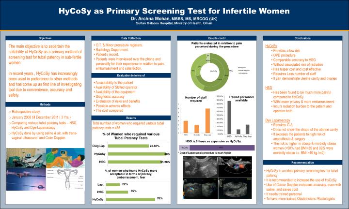 PPT - HyCoSy as Primary Screening Test for Infertile Women PowerPoint ...
