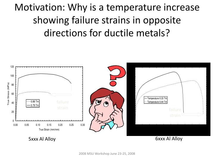PPT - failure strain PowerPoint Presentation, free download - ID:3436818