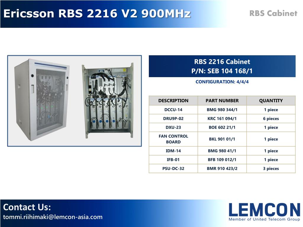 PPT - Contact Us: tommi.riihimaki@lemcon-asia PowerPoint Presentation ...