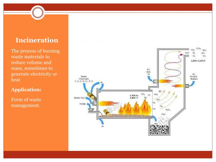 PPT - Incineration PowerPoint Presentation, free download - ID:3437717