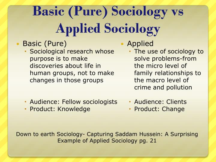 PPT - Basic (Pure) Sociology vs Applied Sociology PowerPoint ...