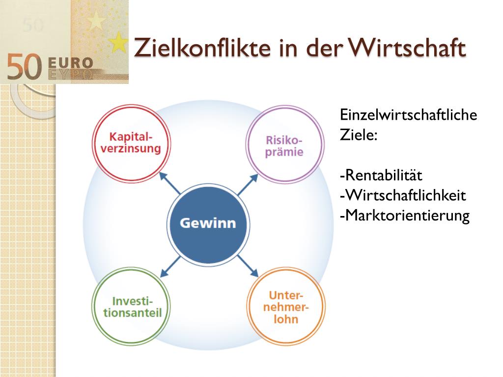 PPT - Betriebs- und Volkswirtschaftslehre PowerPoint Presentation, free ...