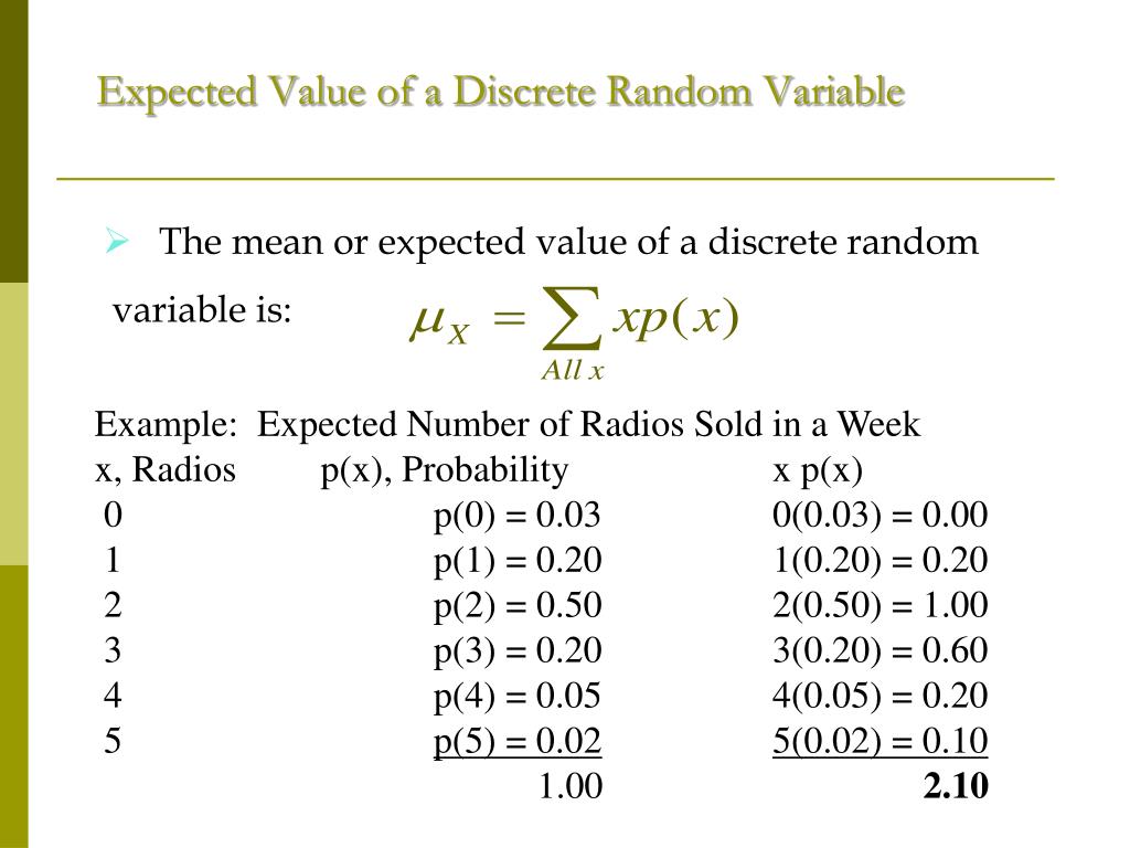 PPT - Discrete probability Business Statistics (BUSA 3101) Dr. Lari H. Arjomand lariarjomand ...