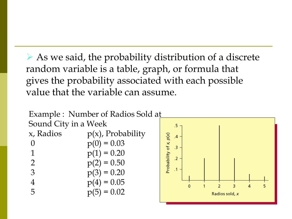 PPT - Discrete probability Business Statistics (BUSA 3101) Dr. Lari H ...